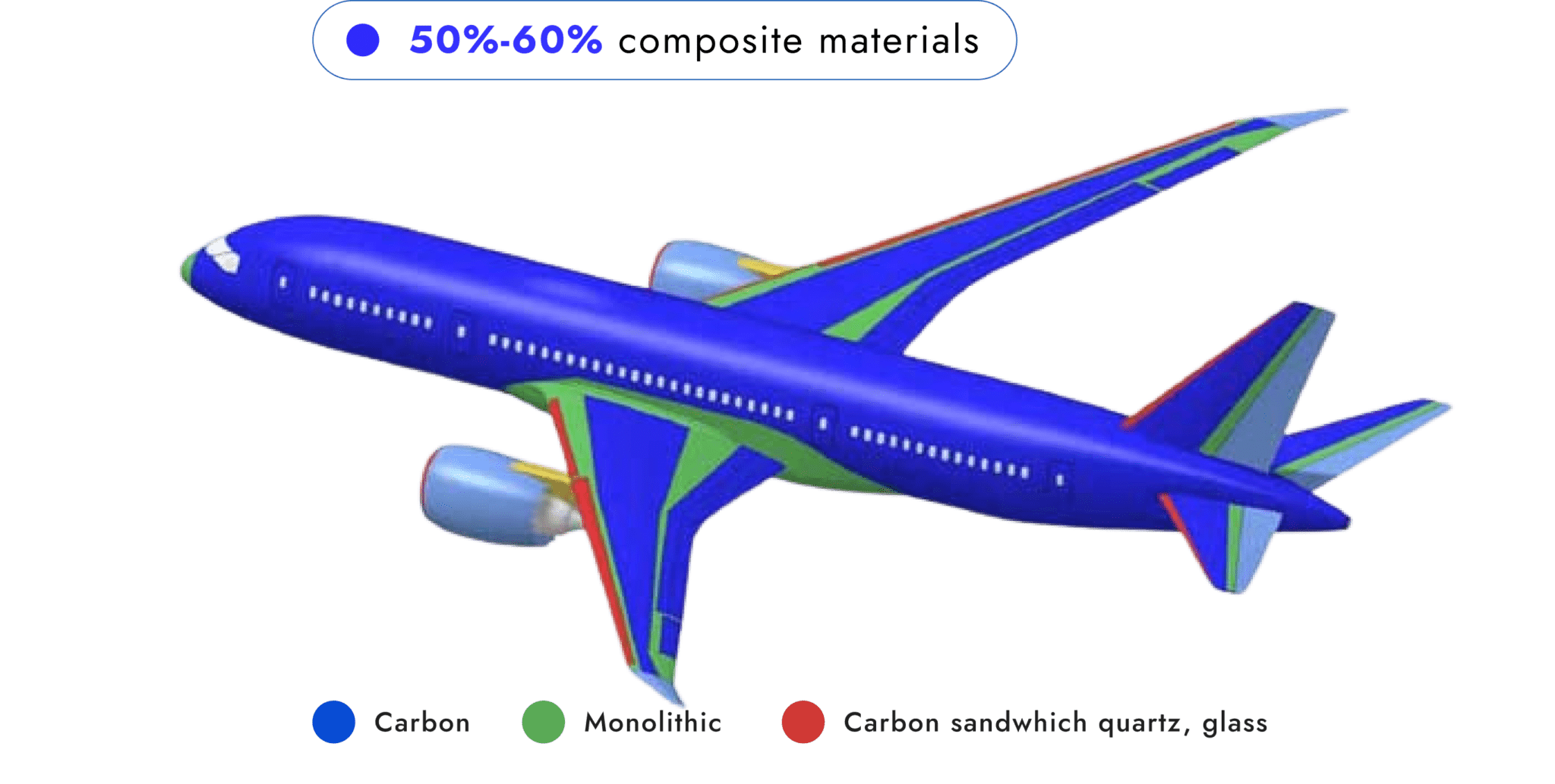 Revolutionizing Aerospace NDT with Terahertz Technology